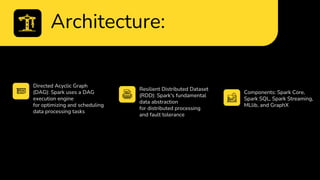 Kafka vs Spark vs Impala in bigdata .pptx | Cloud Computing | Internet