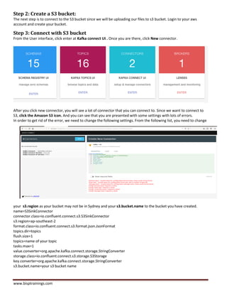 Apache Kafka with AWS s3 storage | PDF