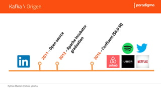 Kafka y python | PPT