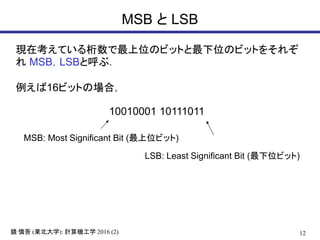 kagami_comput2016_02 | PPT