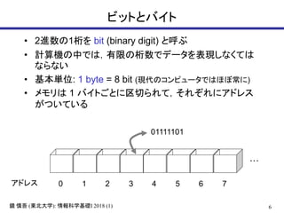 kagamicomput201802 | PDF | Programming Languages | Computing
