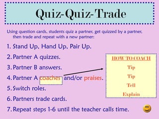 kagan structure for english teaching in the calssroom | PPTX