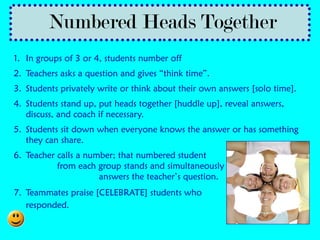 kagan structure for english teaching in the calssroom | PPTX