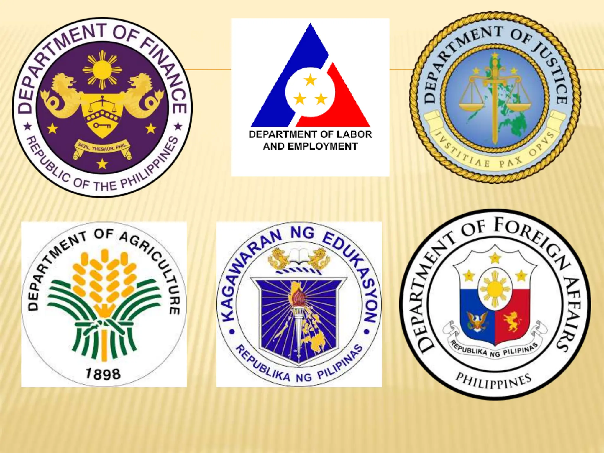 Kagawaran ng Pamahalaan.pptx sa Araling Panlipunan | PPTX