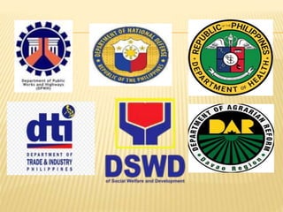 Kagawaran ng Pamahalaan.pptx sa Araling Panlipunan | PPTX