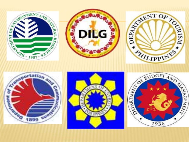 Kagawaran ng Pamahalaan.pptx sa Araling Panlipunan | PPTX