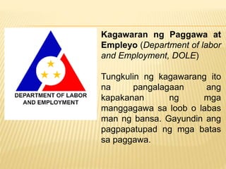 Kagawaran ng Pamahalaan.pptx sa Araling Panlipunan | PPTX