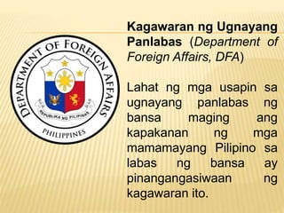 Kagawaran ng Pamahalaan.pptx sa Araling Panlipunan | PPTX