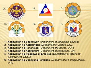 Kagawaran ng Pamahalaan.pptx sa Araling Panlipunan | PPTX