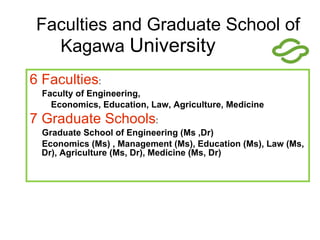 Kagawa university | PPT
