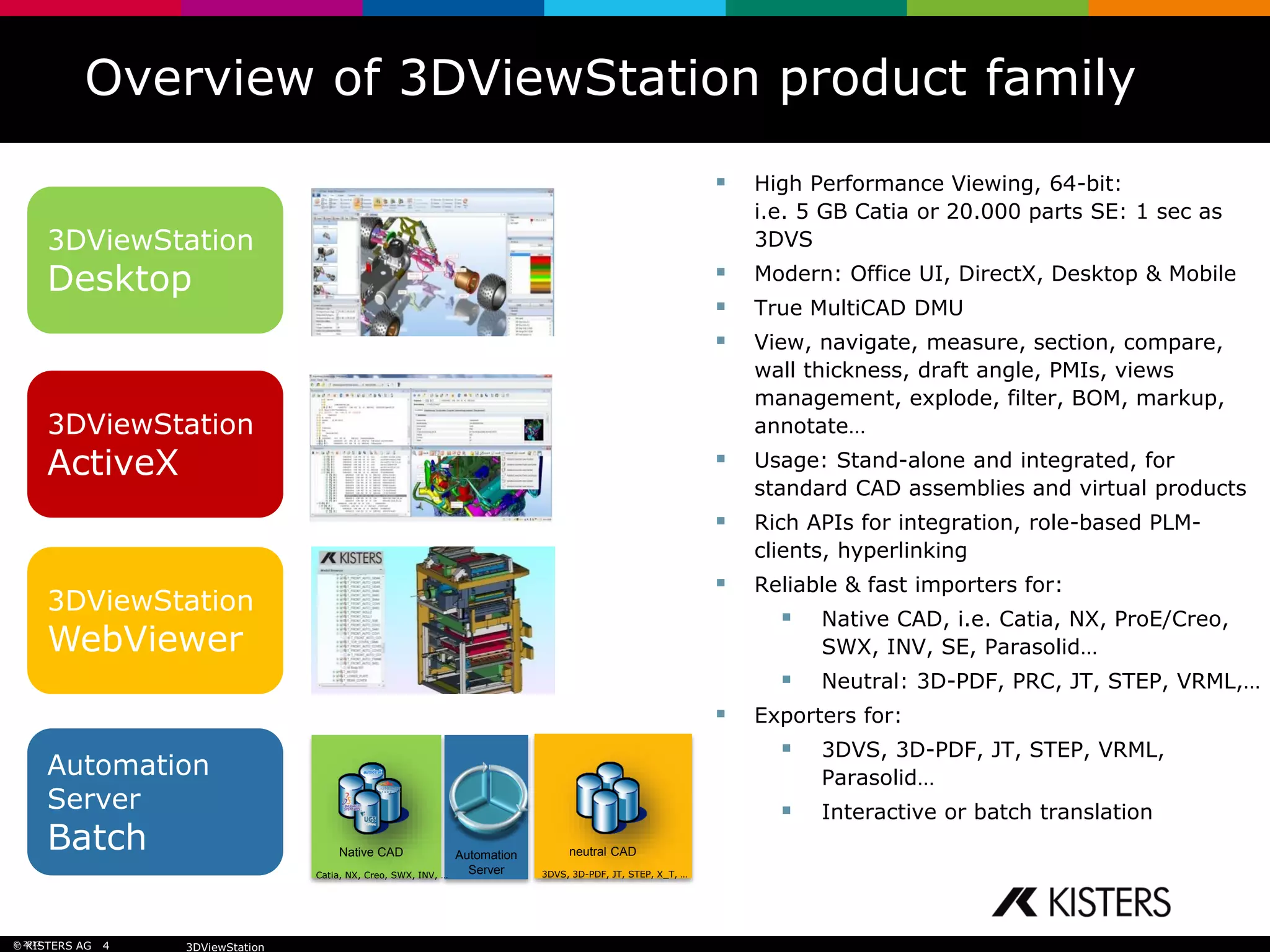 Kisters 3DViewStation - CAD viewer for PLM and stand alone | PPT