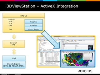Kisters 3DViewStation - CAD viewer for PLM and stand alone | PPT
