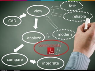 Kisters 3DViewStation - CAD viewer for PLM and stand alone | PPT