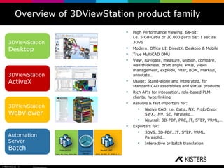Kisters 3DViewStation - CAD viewer for PLM and stand alone | PPT