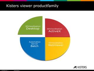 Kisters 3DViewStation - CAD viewer for PLM and stand alone | PPTX
