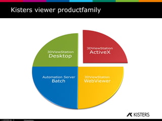 Kisters 3DViewStation - CAD viewer for PLM and stand alone | PPTX