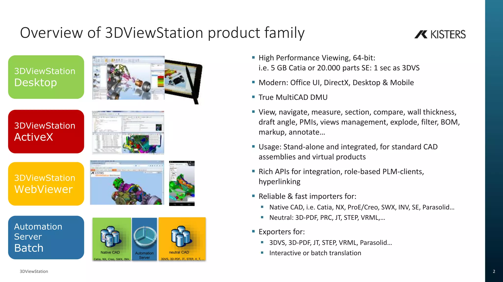 Kisters 3DViewStation WebViewer 2015 | PPTX