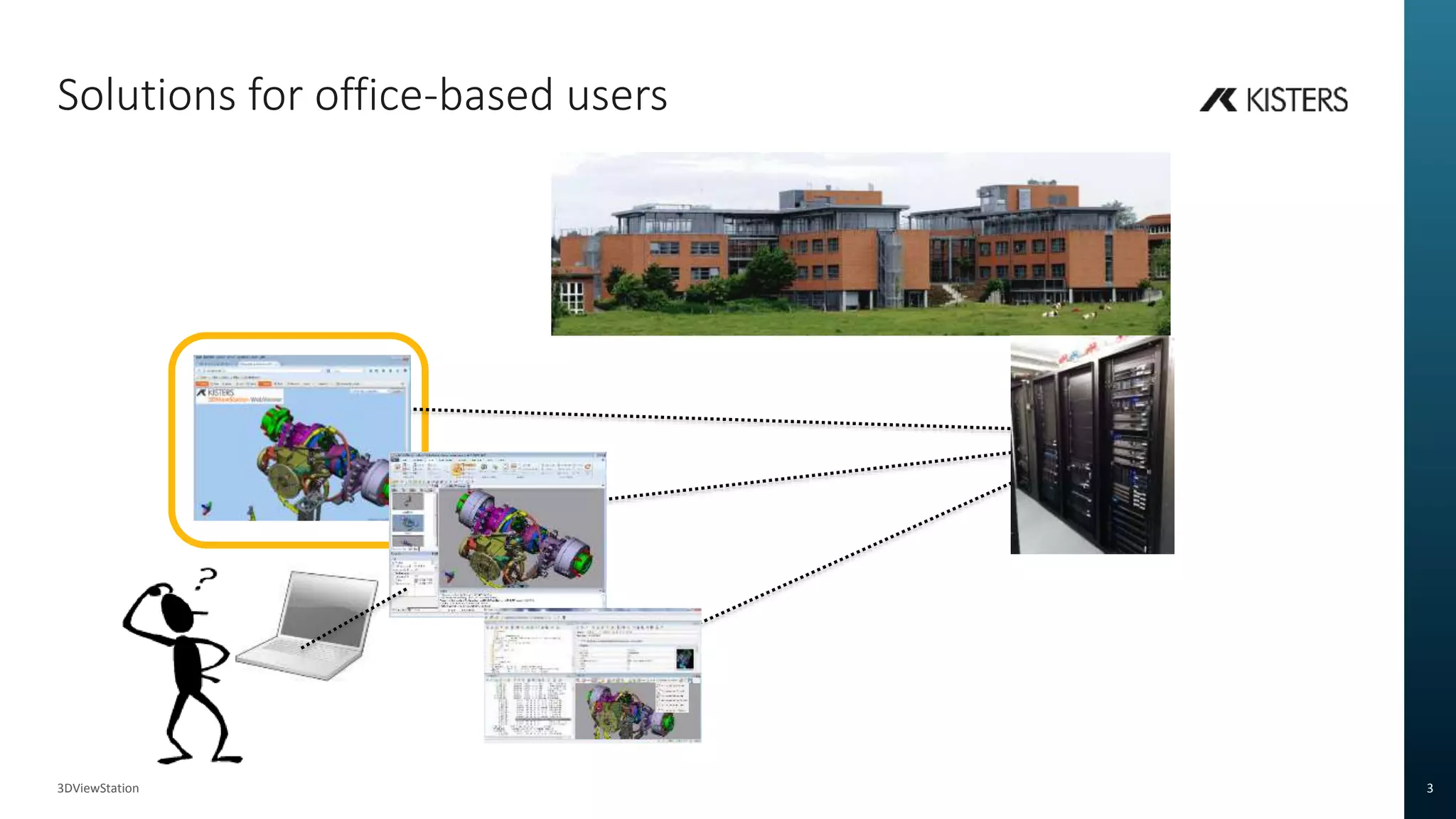 Kisters 3DViewStation WebViewer 2015 | PPTX