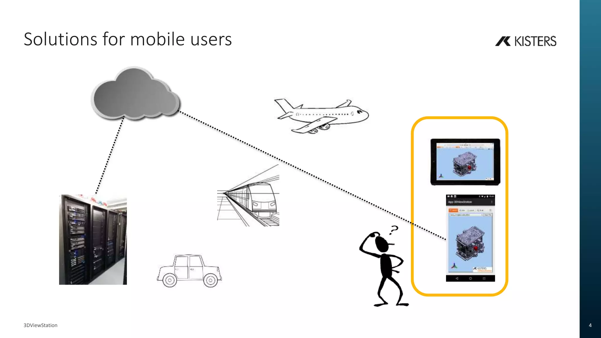 Kisters 3DViewStation WebViewer 2015 | PPTX