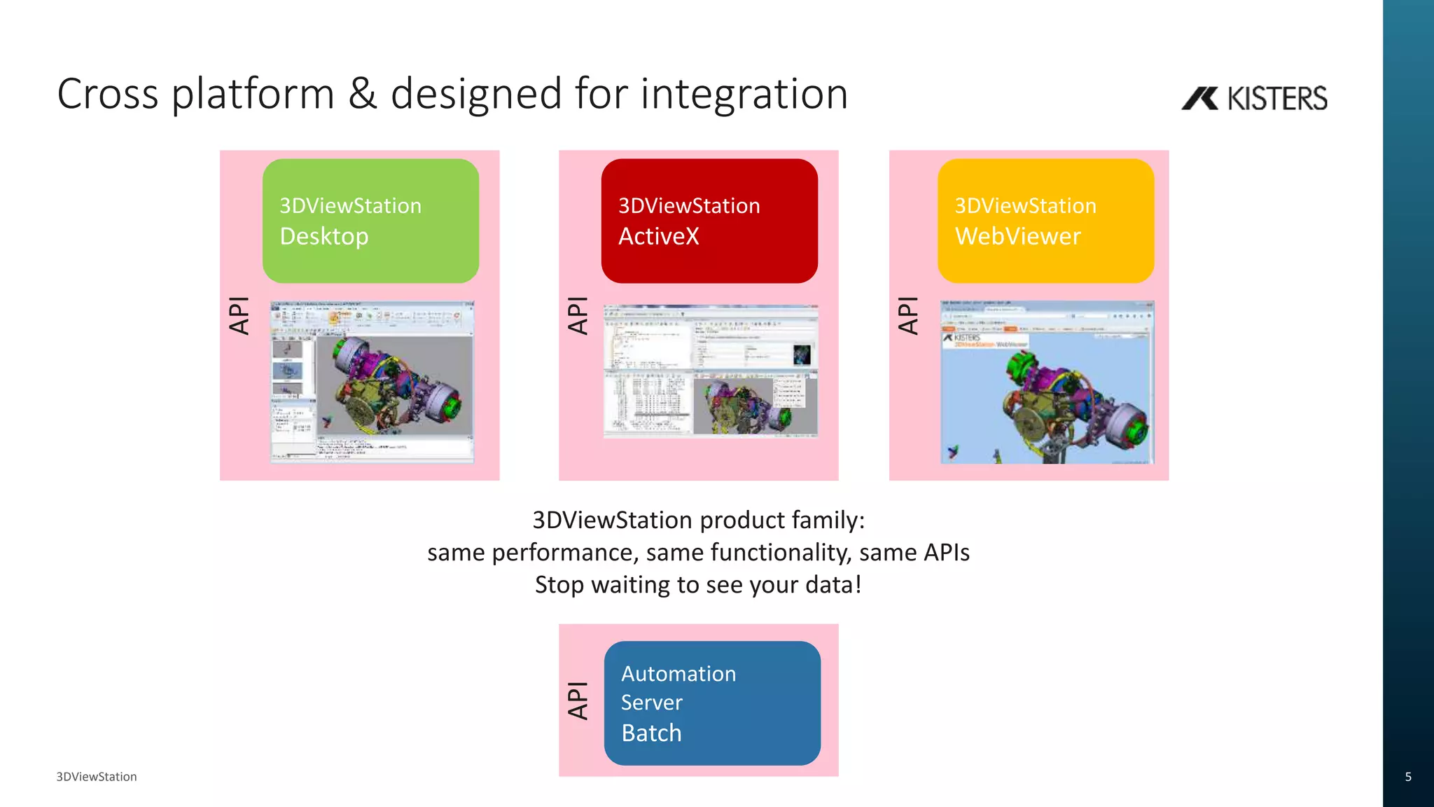 Kisters 3DViewStation WebViewer 2015 | PPTX
