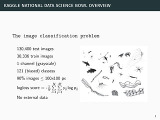 Convolutional neural networks for image classification — evidence from ...