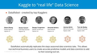 Kaggle and data science | PDF