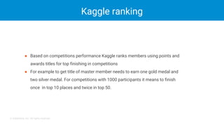 Kaggle and data science | PDF