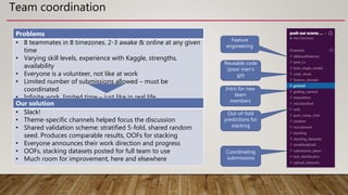 Kaggle Gold Medal Case Study | PPTX