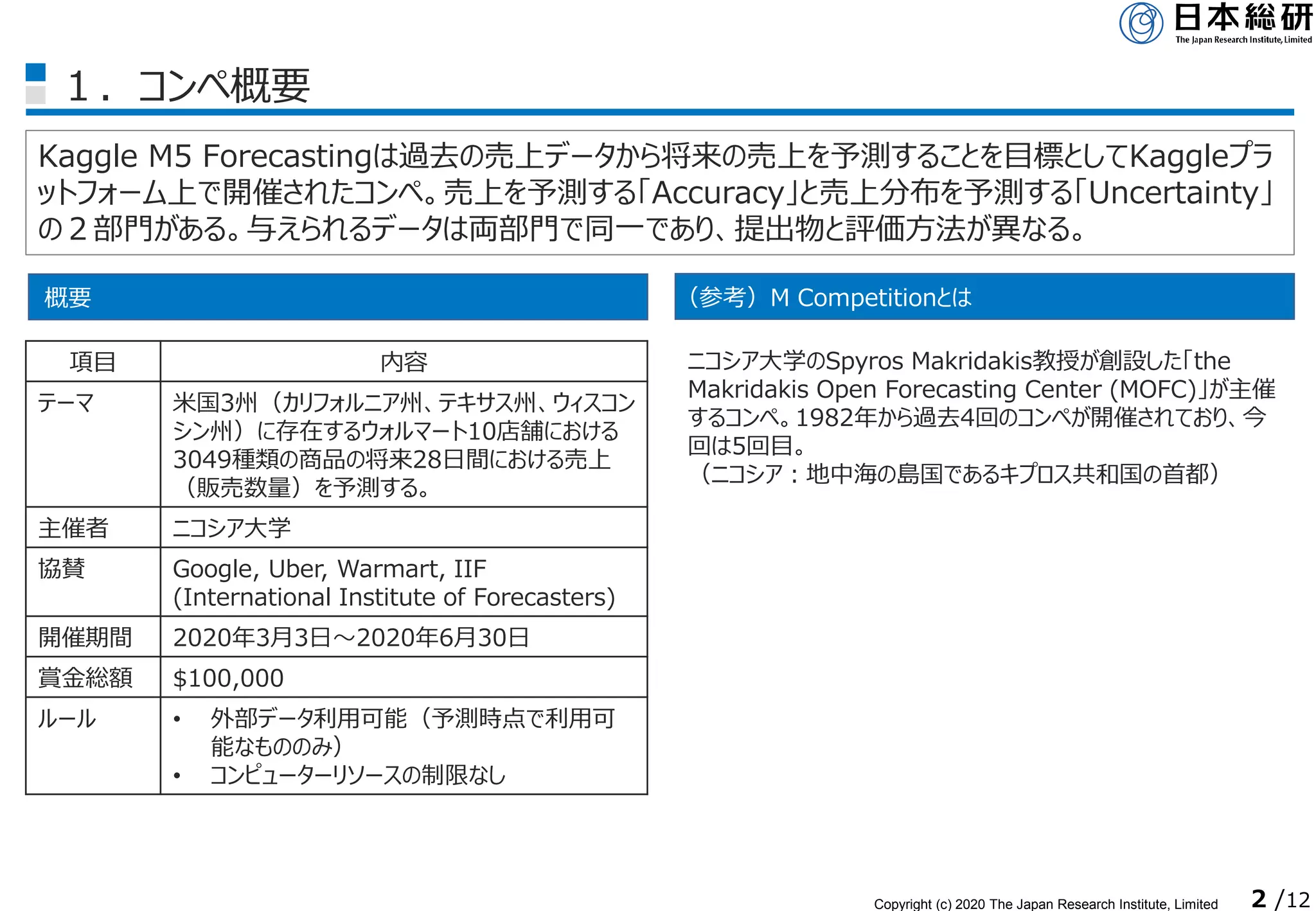 Kaggle M5 Forecasting (日本語) | PPTX