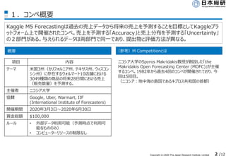 Kaggle M5 Forecasting (日本語) | PPTX
