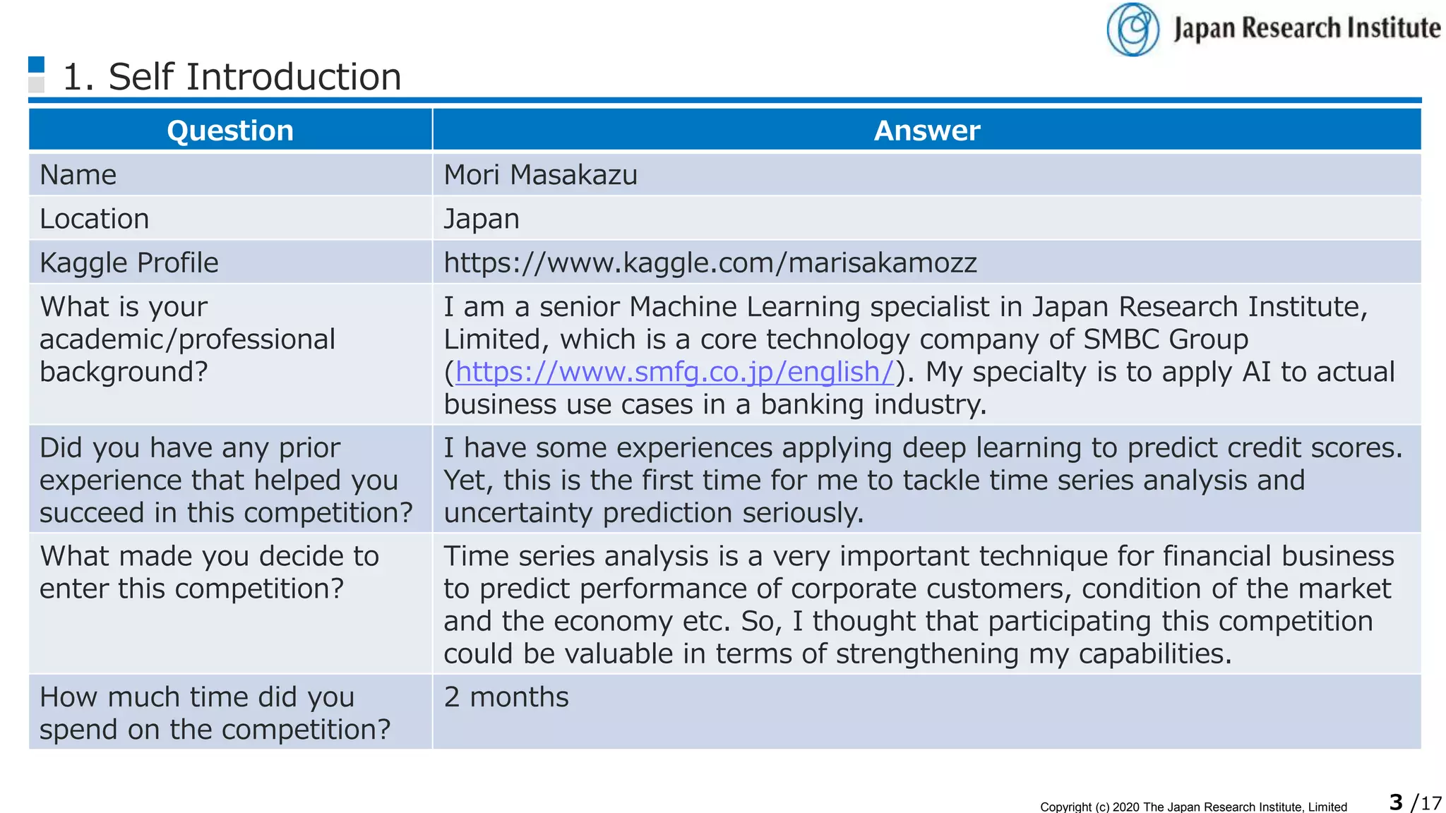 Kaggle M5 Forecasting - Uncertainty 4th Place Solution | PPTX