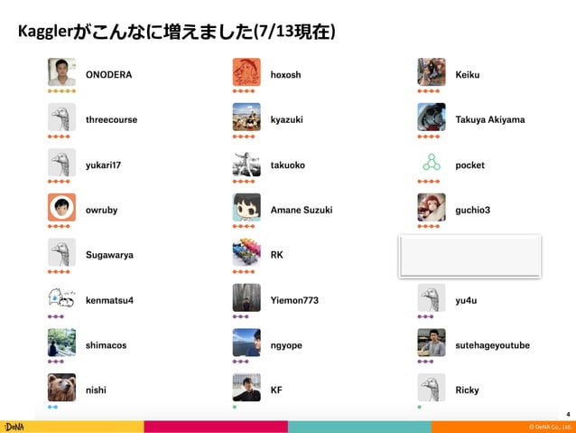 Kaggle meetup tokyo #6 スポンサーセッション | PPT