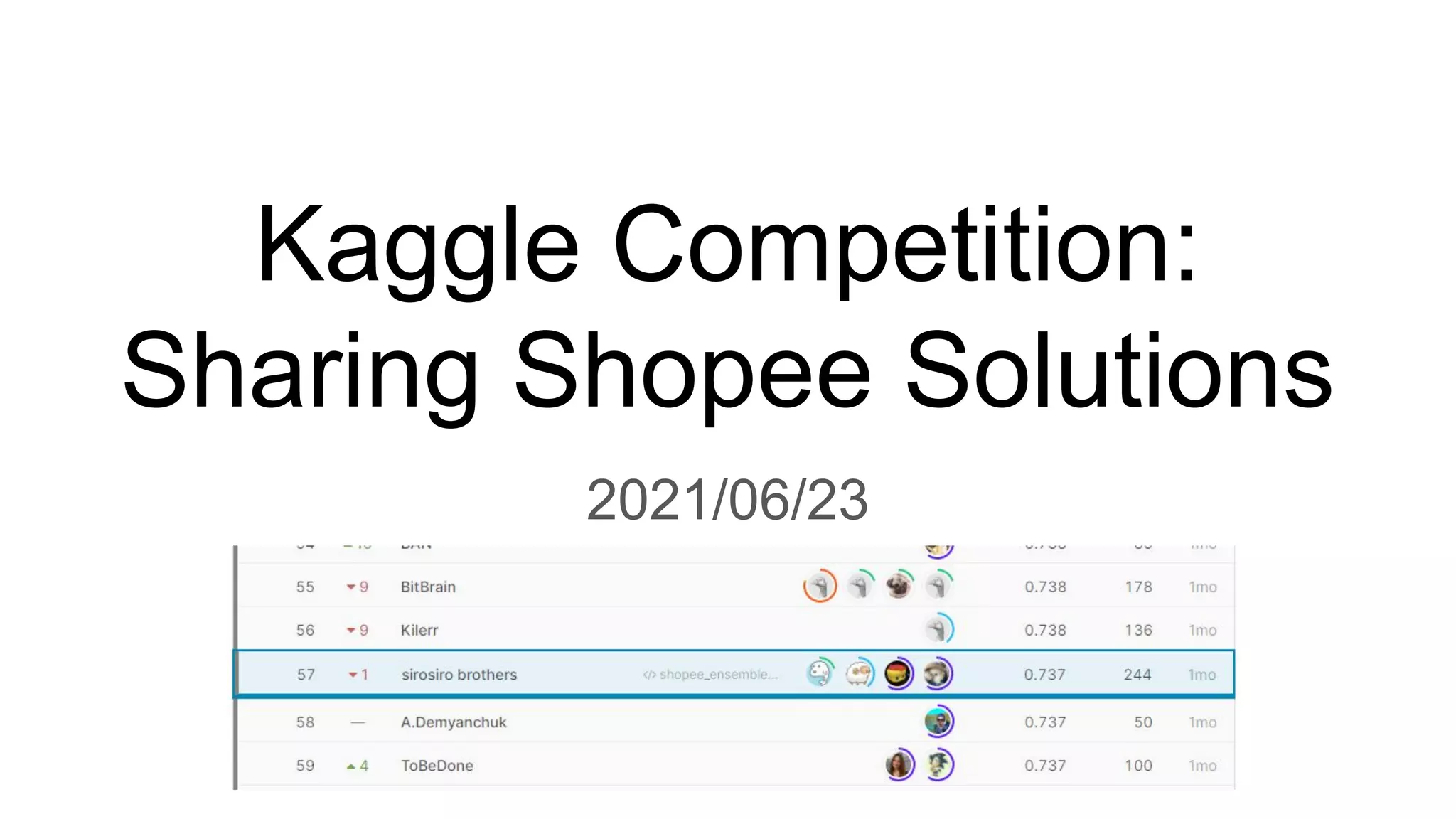 Kaggle shopee solutions_20210623_2 | PDF | Search | Internet