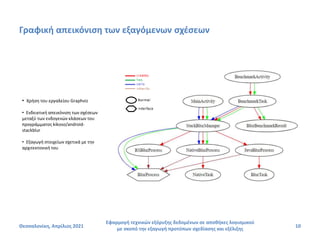 Εφαρμογή Τεχνικών Εξόρυξης Δεδομένων σε Αποθήκες Λογισμικού με σκοπό ...