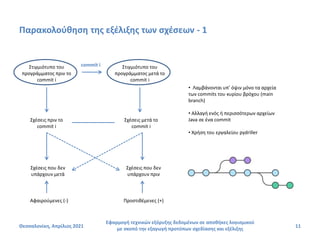 Applying Data Mining Techniques on Software Repositories to Extract ...