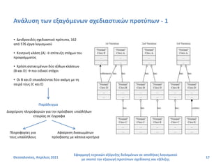 Applying Data Mining Techniques on Software Repositories to Extract ...