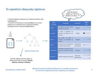 Applying Data Mining Techniques on Software Repositories to Extract ...