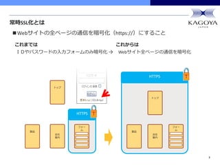 Kagoya japan why_you_need_ssl | PDF