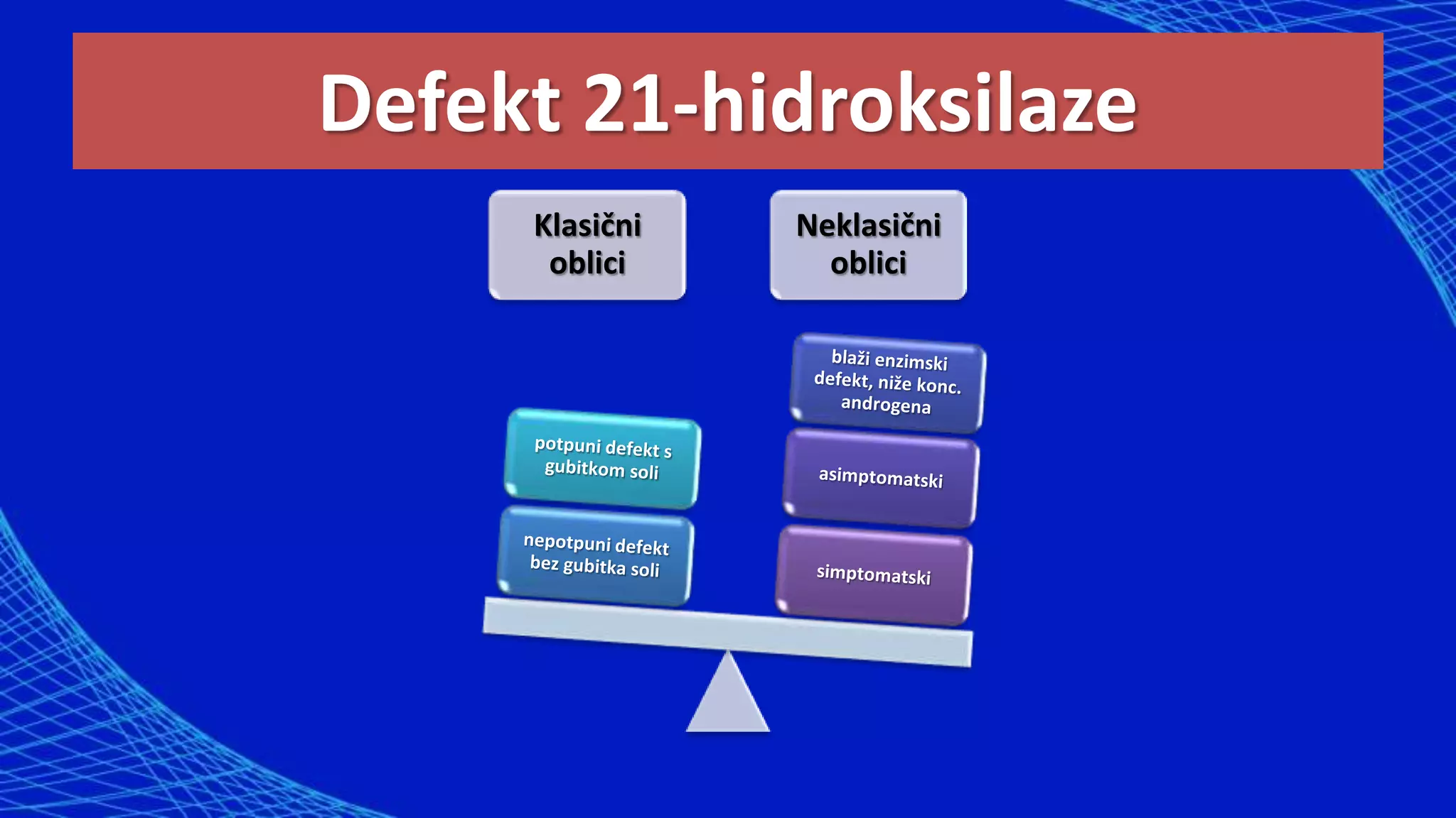Kongenitalna adrenalna hiperplazija | PPSX