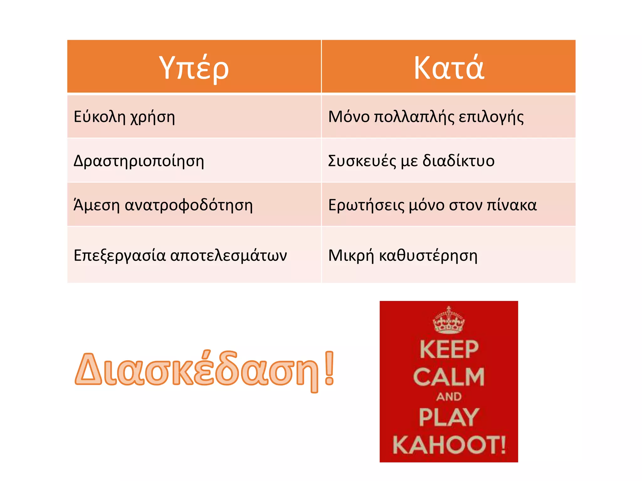Kahoot presentation | PPTX
