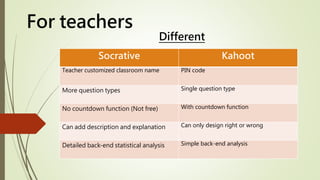 Kahoot v.s Socrative | PPTX