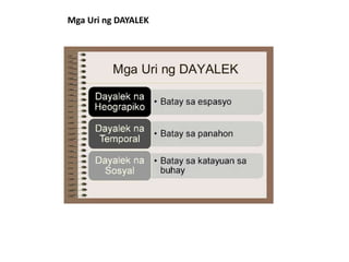 Kahulugan ng dayalek at idyolek | PPTX