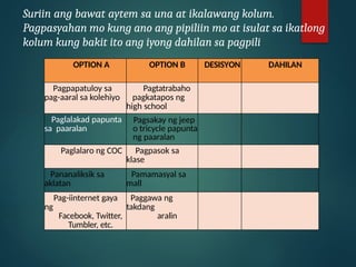 Araling Panlipunan Konsepto at Kahulugan ng Ekonomiks.pptx
