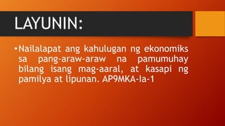 Kahulugan ng Ekonomiks sa Pang-araw-araw na Pamumuhay.pptx