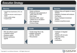 Kahuna Systems : Product Engineering Services | PPT