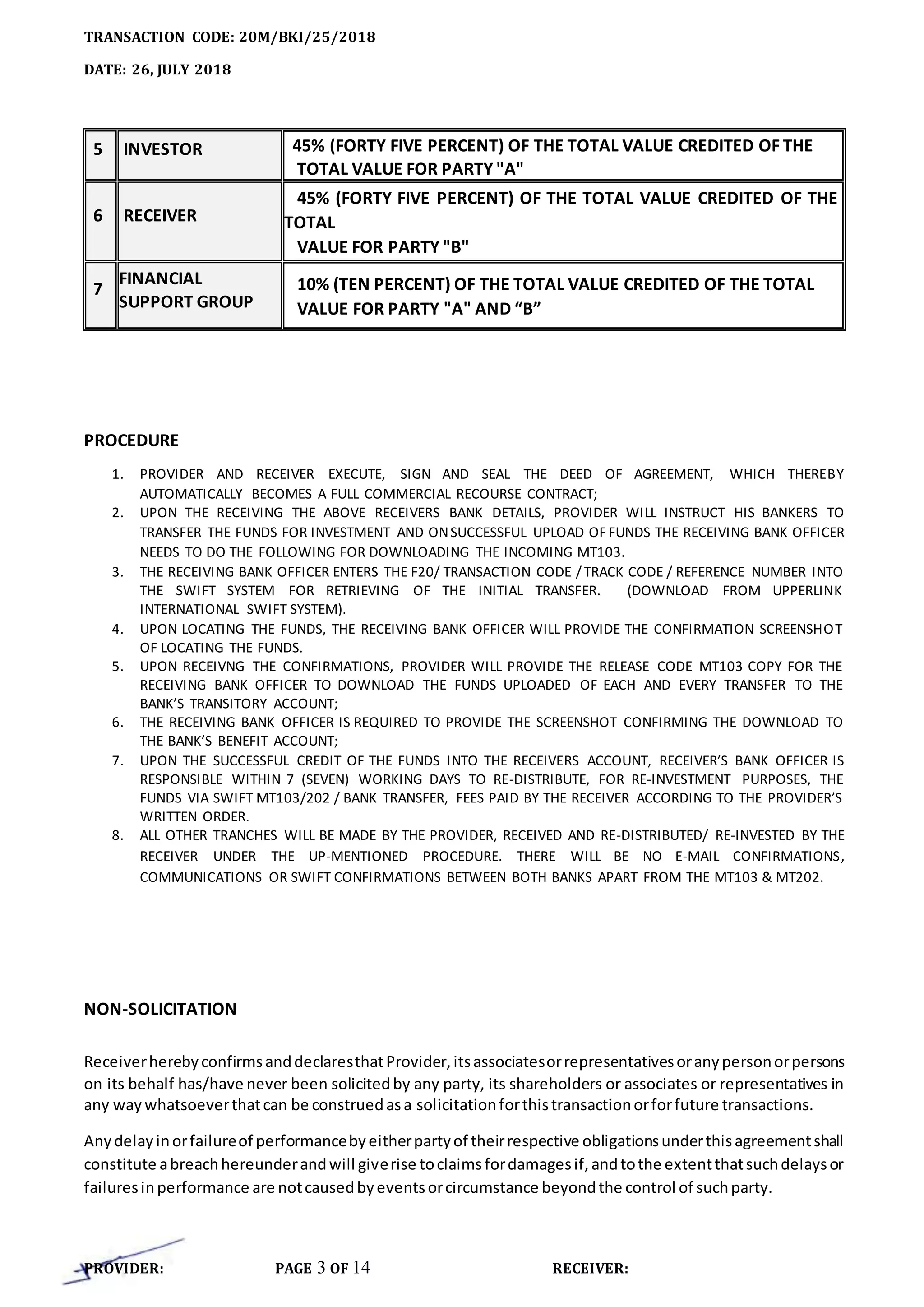 Kaibac 10 m md mcb investment | DOCX