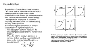 Nanoparticles synthesis and characterization | PPTX