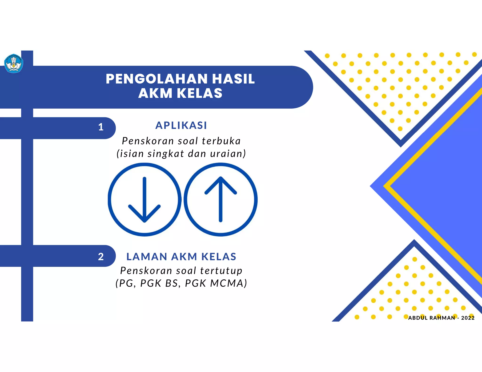 Kaidah - AKM Kelas - Asesmenpedia (1).pdf