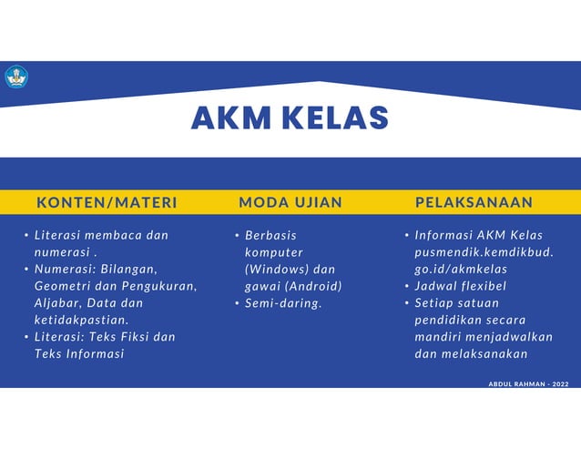 Kaidah - AKM Kelas - Asesmenpedia (1).pdf
