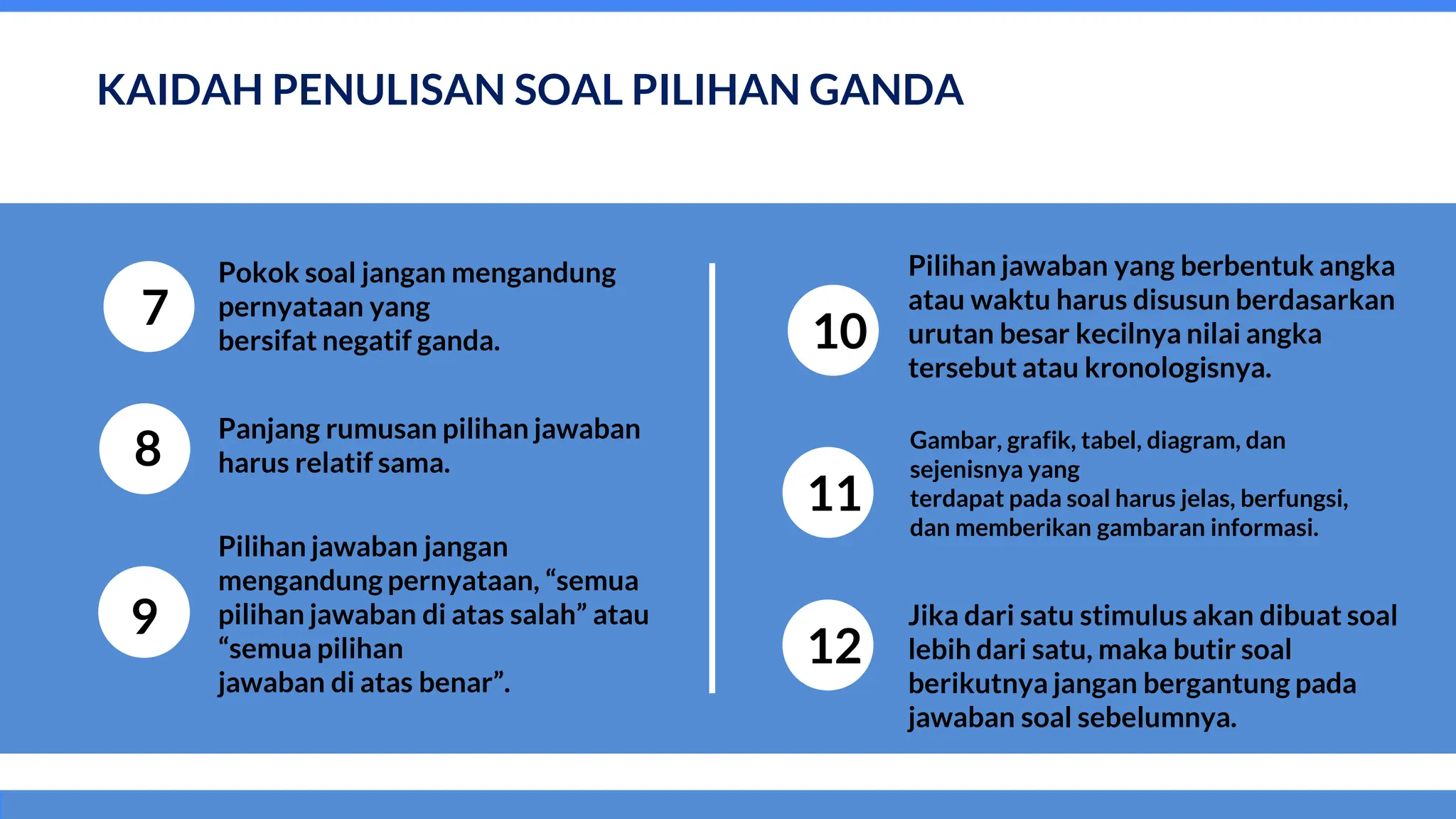 Kaidah Penulisan Soal TKA tingkat SMP tahun 2025.pdf